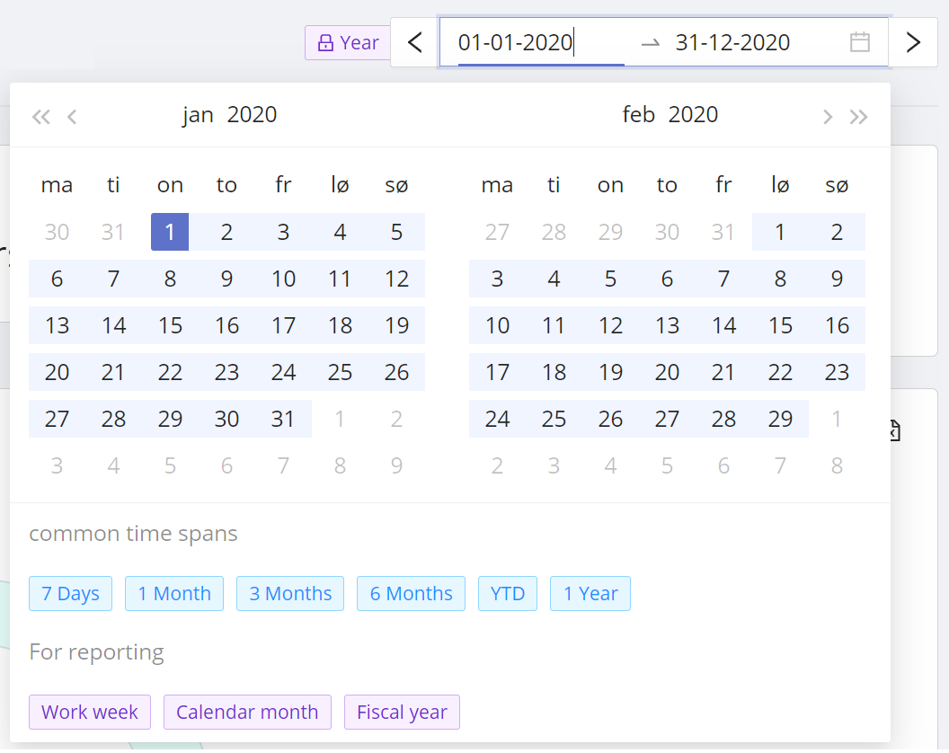 KPI Report - Anymate Documentation